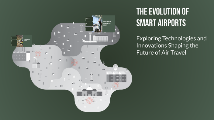 The Evolution of Smart Airports by Parinitha S on Prezi