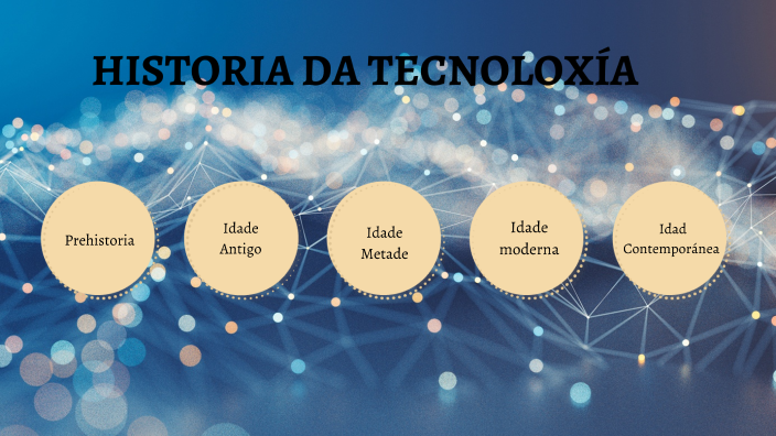 Historia de la tecnologia by Marissa Ortega on Prezi