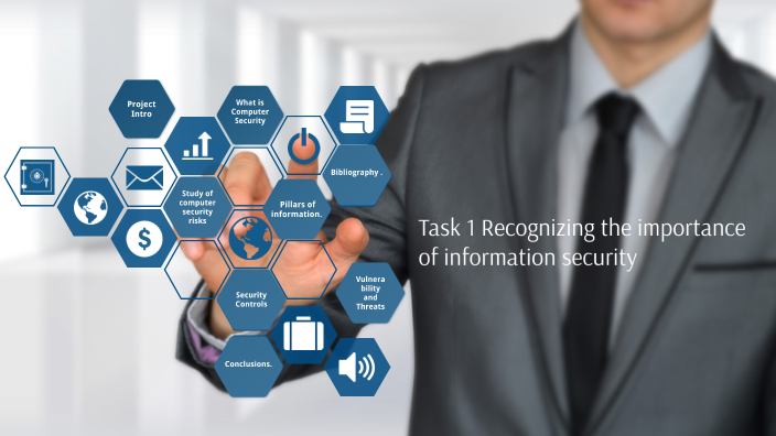 Task 1 Recognizing the importance of information security by soporte ti ...