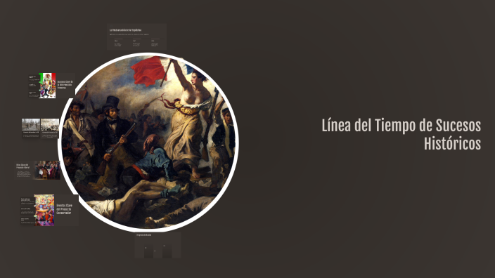 Línea del Tiempo de Sucesos Históricos en el Módulo 1 by yaretzi ...