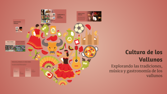 Cultura de los Vallunos by DEISID LICED SALAZAR CAMPO on Prezi