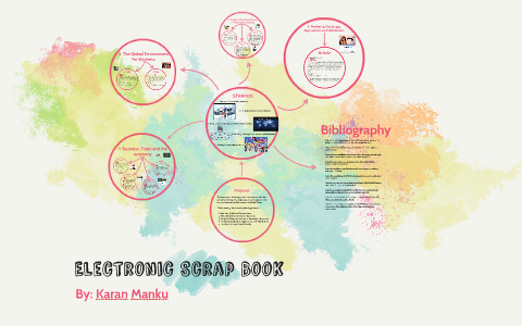 ScrapBook Assignment by Karan Manku on Prezi