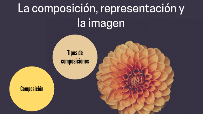La composición, representación y la imagen by Daniel Sll on Prezi