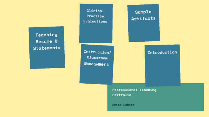 Professional Teaching Portfolio by Erica Lehner on Prezi