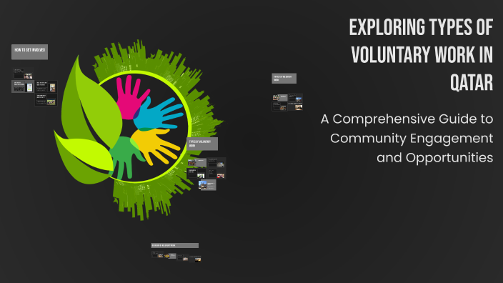 Exploring Types of Voluntary Work in Qatar by Beau Partington on Prezi