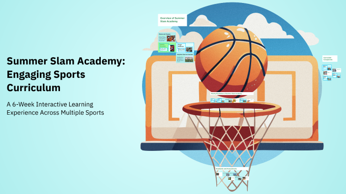 Summer Slam Academy: Engaging Sports Curriculum by Silvana Roberson on ...