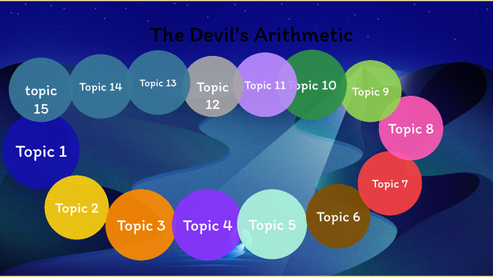 The Devil's Arithmetic project. by Christian Jones on Prezi