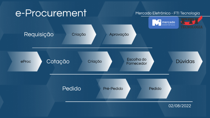 Apresentação eProc by Raphael Tsuchiya on Prezi