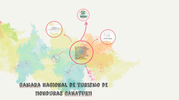 camara nacional de turismo de Honduras CANATURH by Juan Carlos Munguía ...