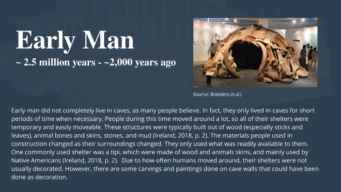 Evolution of Interior Design Through the Ages by Mattie McKenna on Prezi