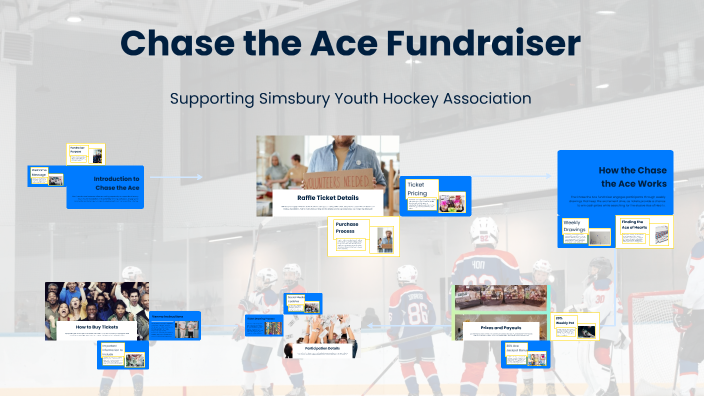 Chase the Ace Fundraiser by Shana Russell on Prezi