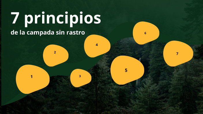 7 principios de no dejar rastro by Jorge Cázares on Prezi