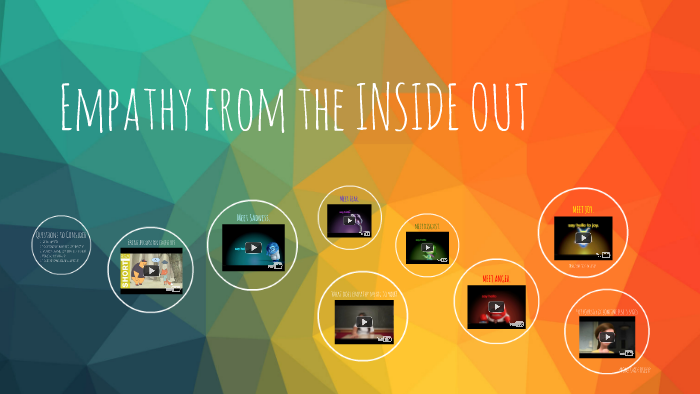 Empathy from the INSIDE OUT by Jennifer Voyles on Prezi