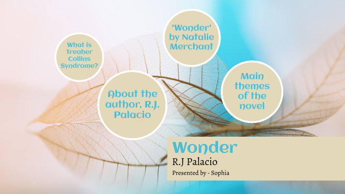 Wonder by Sophia Wong on Prezi