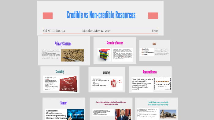 Creditable vs Non Creditable Resources by Pat Ashkin on Prezi