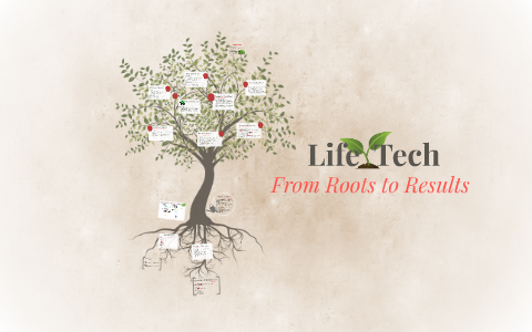 Life Tech by Audrey Mosley on Prezi