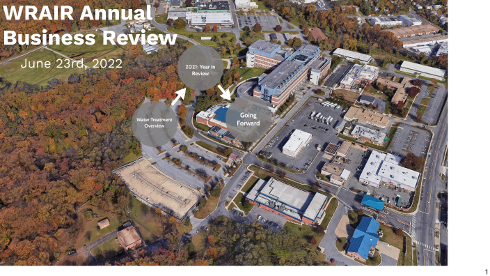 WRAIR - Annual Business Review by Alex Weiner on Prezi