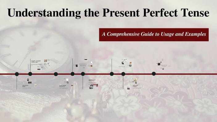 Understanding the Present Perfect Tense by Adi tiki on Prezi