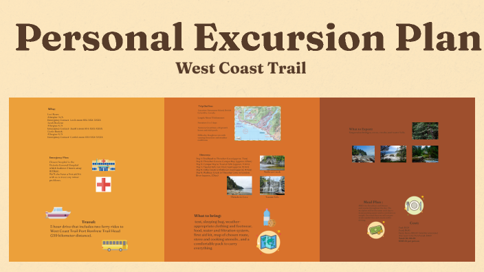 Personal Excursion by levi rowe on Prezi