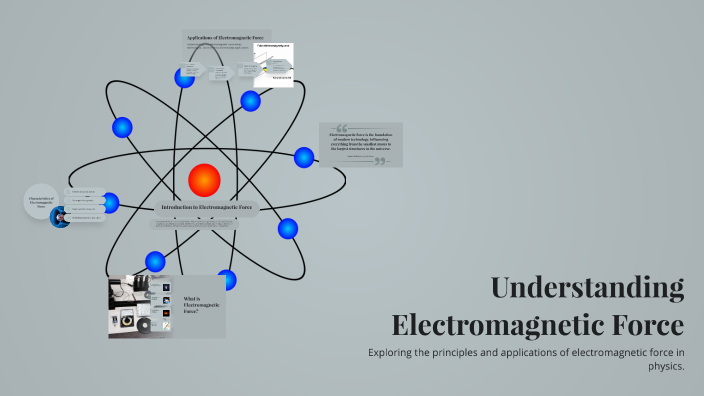 Understanding Electromagnetic Force by Fatima Noor on Prezi
