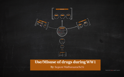 Use/Misuse of drugs during WW1 by supuni matharaarachchi on Prezi