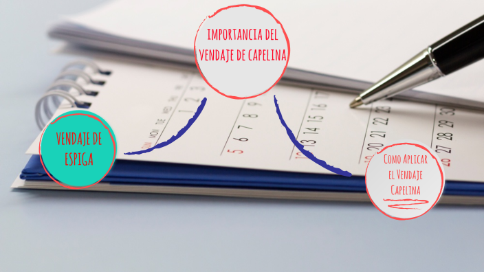 Vendaje de Capelina by elvis Girón on Prezi