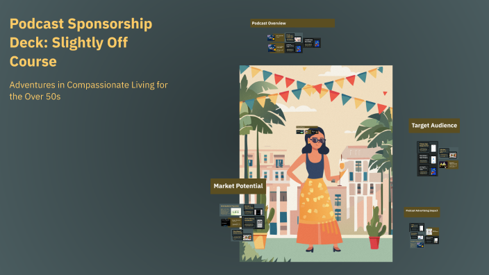 Podcast Sponsorship Deck: Slightly Off Course by Alessandra Franco on Prezi