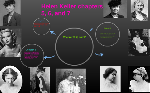 Helen Keller chapters 5,6,and7 by Ethan Tatum on Prezi