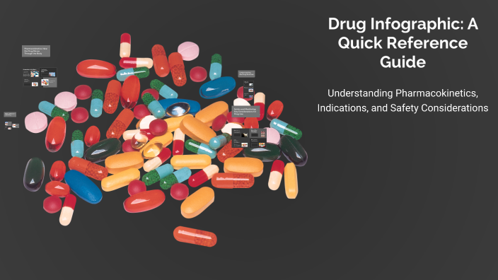 Drug Infographic: A Quick Reference Guide by Austin Kiyokawa on Prezi