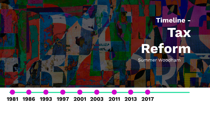 tax reform timeline by Summer Woodham on Prezi