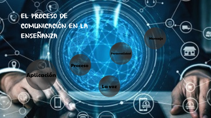 EL PROCESO DE COMUNICACIÓN EN LA ENSEÑANZA by NACHARI STEFANIA ANDRADE ...
