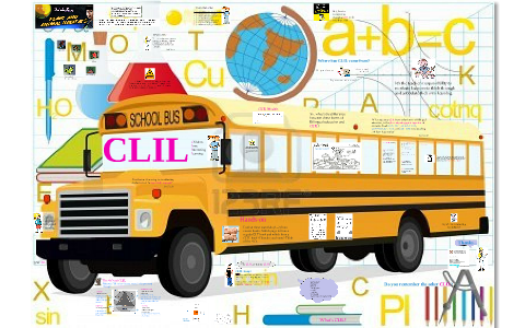CLIL: Children Love Interesting Learning by ale nieves on Prezi