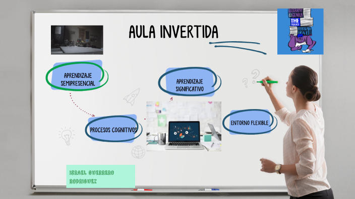 AULA INVERTIDA by israel guerrero on Prezi
