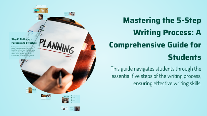 Mastering the 5-Step Writing Process: A Comprehensive Guide for ...
