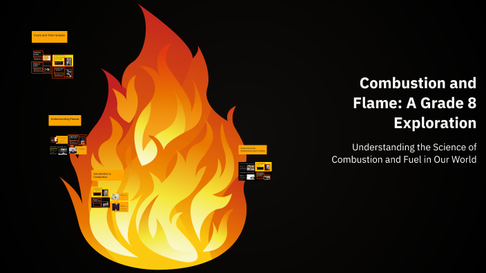Combustion and Flame: A Grade 8 Exploration by Saeeda Zahid on Prezi