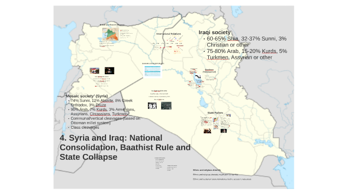 4. Syria and Iraq: National Consolidation, Baathist Rule and by Guy ...