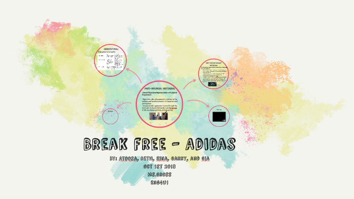 Break free - Adidas by atoosa zar on Prezi