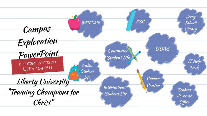 Campus Exploration PowerPoint by Kairsten Johnson on Prezi