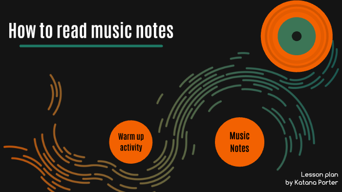 How to Read Music Notes Lesson Plan by Katana Porter on Prezi