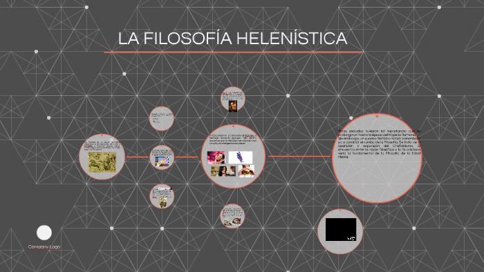LA FILOSOFÍA HELENÍSTICA by Cuquina Corr on Prezi