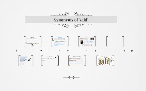 Synonyms of 'said' by on Prezi
