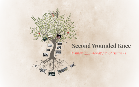 Second Wounded Knee by William Liu on Prezi