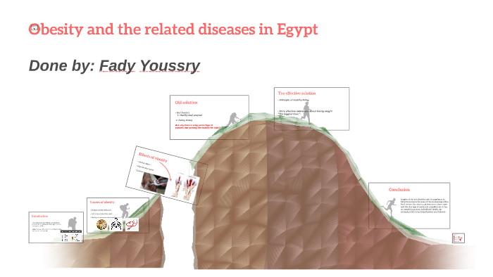 Obesity and the related diseases in Egypt by fady youssry on Prezi