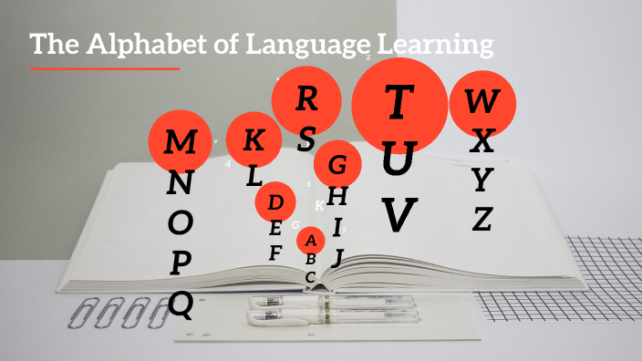 Alphabet by Mariel Gonzalez on Prezi