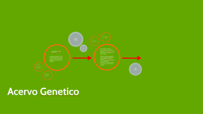 Acervo Genetico by tricster200 200 on Prezi