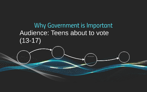 Why Government is Important by brandon bagnulo on Prezi