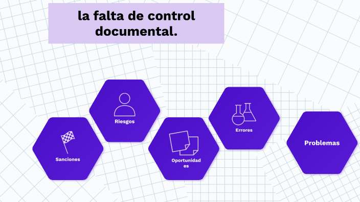 la falta de control documental. by Juan Sebastian Rojas Zabala on Prezi