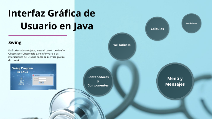 Interfaz Gráfica de Usuario en Java by Fulco Berdy Pincay Ponce on Prezi