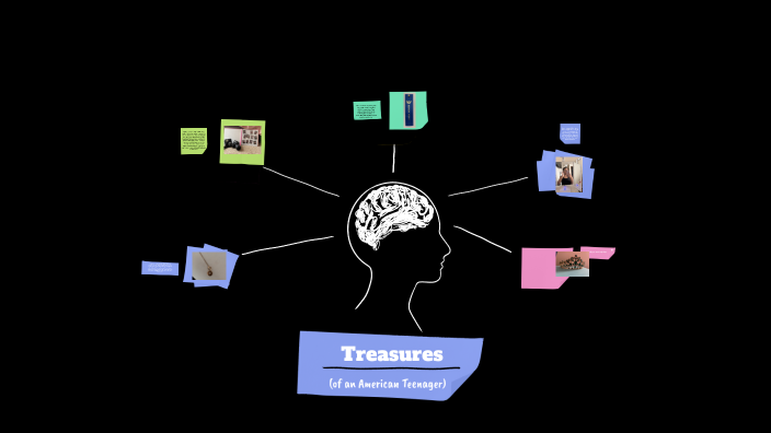 Treasures of an American Teenager by Kyra Dickson-House on Prezi