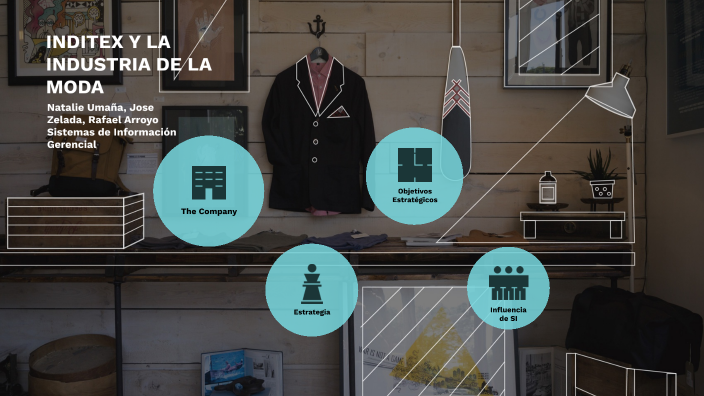 INDITEX Y LA INDUSTRIA DE LA MODA by Natalie Leiva on Prezi